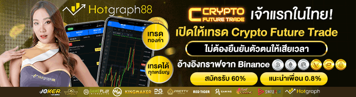 นิยาย กลยุทธ์เด็ด เสพติดรักภรรยาของผม นิยาย อ่านนิยาย pdf - Novelza